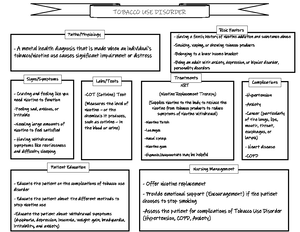 Bipolar system disorder - ACTIVE LEARNING TEMPLATES THERAPEUTIC ...
