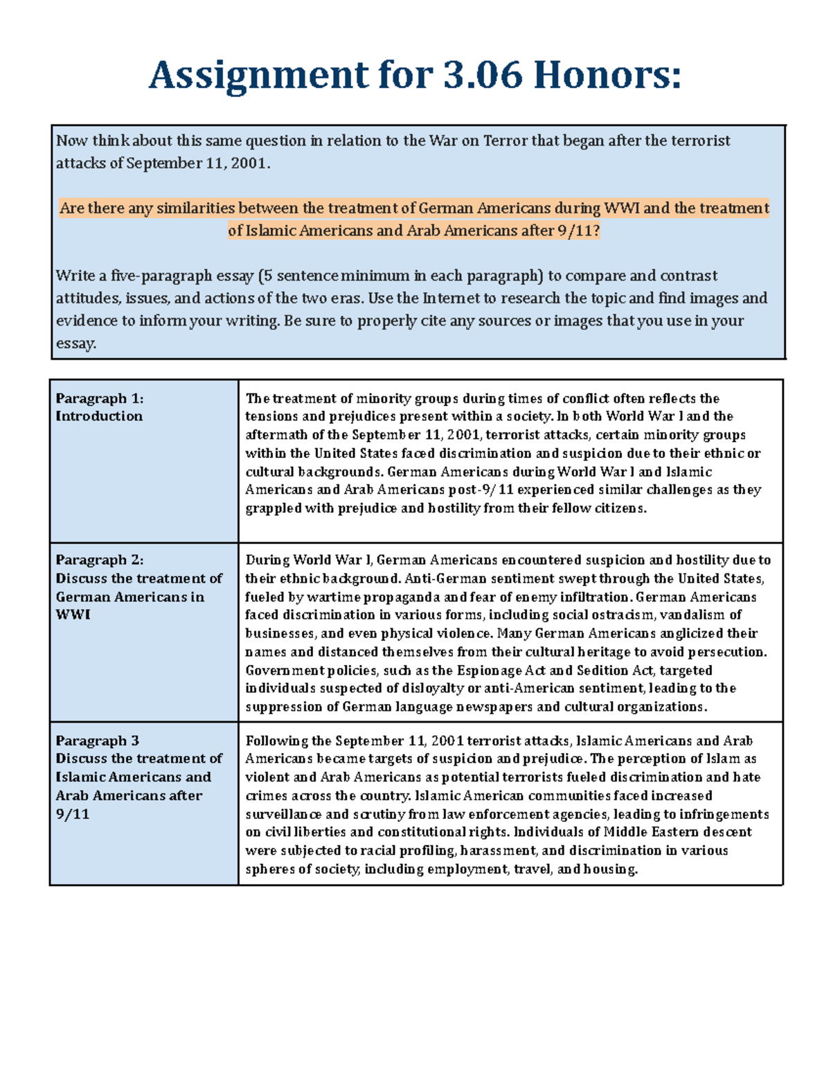 US History Hon- 3.06H Assignment - Assignment for 3 Honors: Now think ...