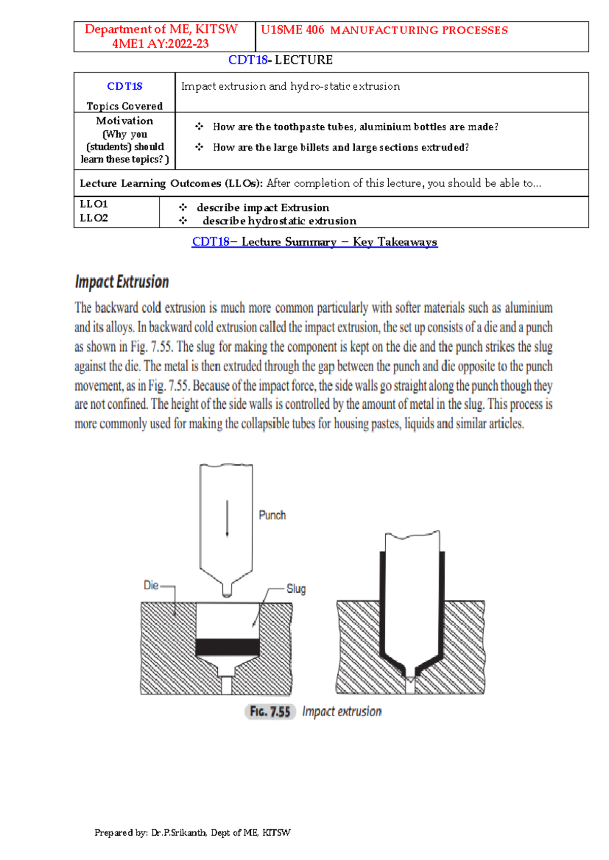 MP CDT-18 Summary 4ME1 PS 2022-23 - Department of ME, KITSW 4ME1 AY ...