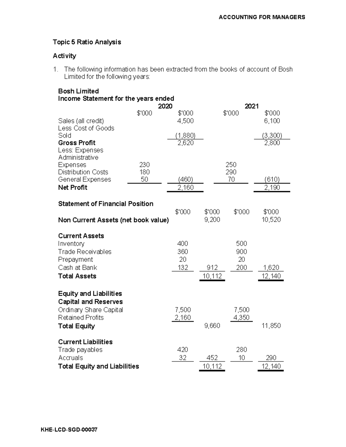 AFM Part C-05 - Accounting notes - Topic 5 Ratio Analysis Activity The ...