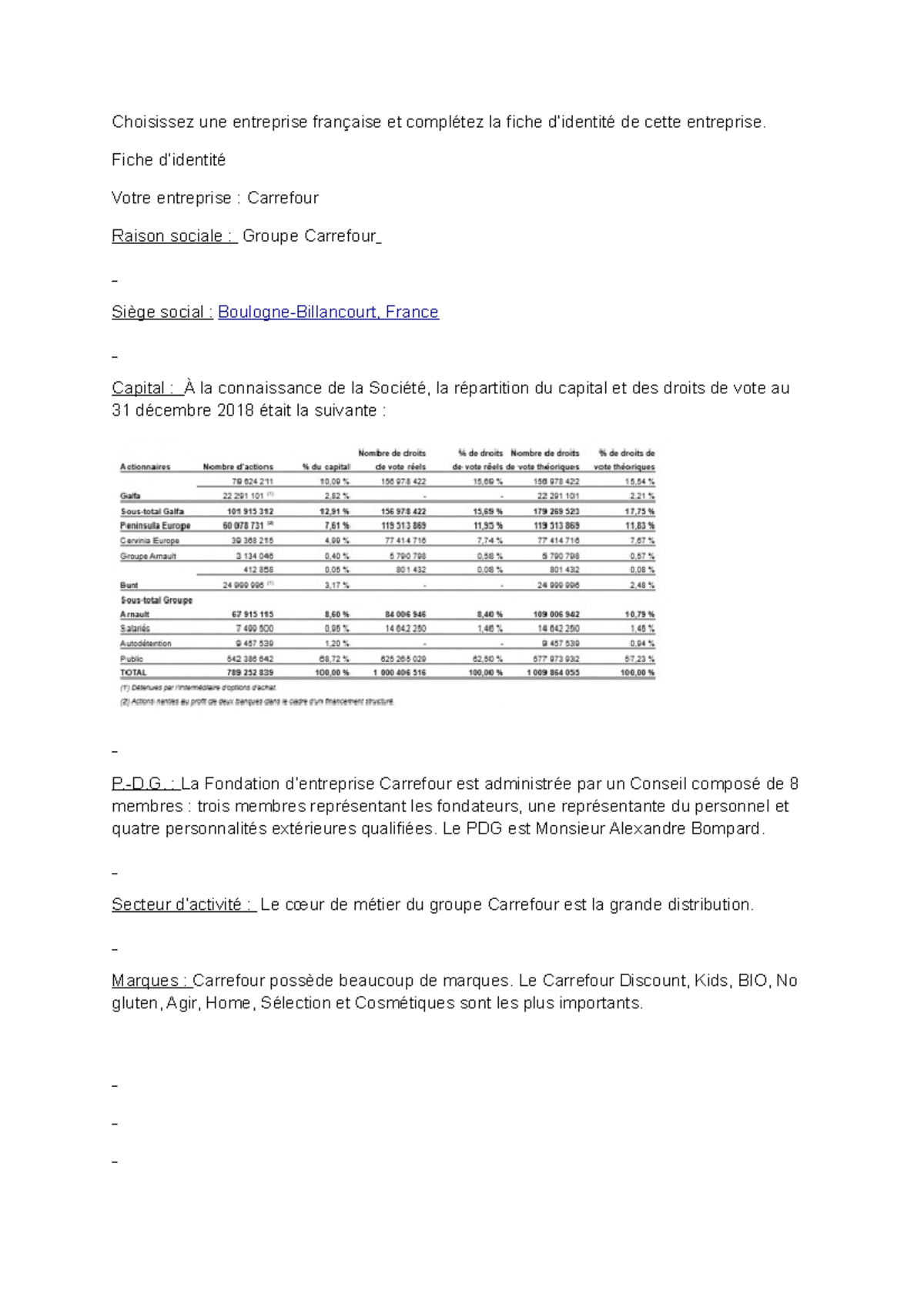 Fiche d'entreprise - Choisissez une entreprise française et complétez ...