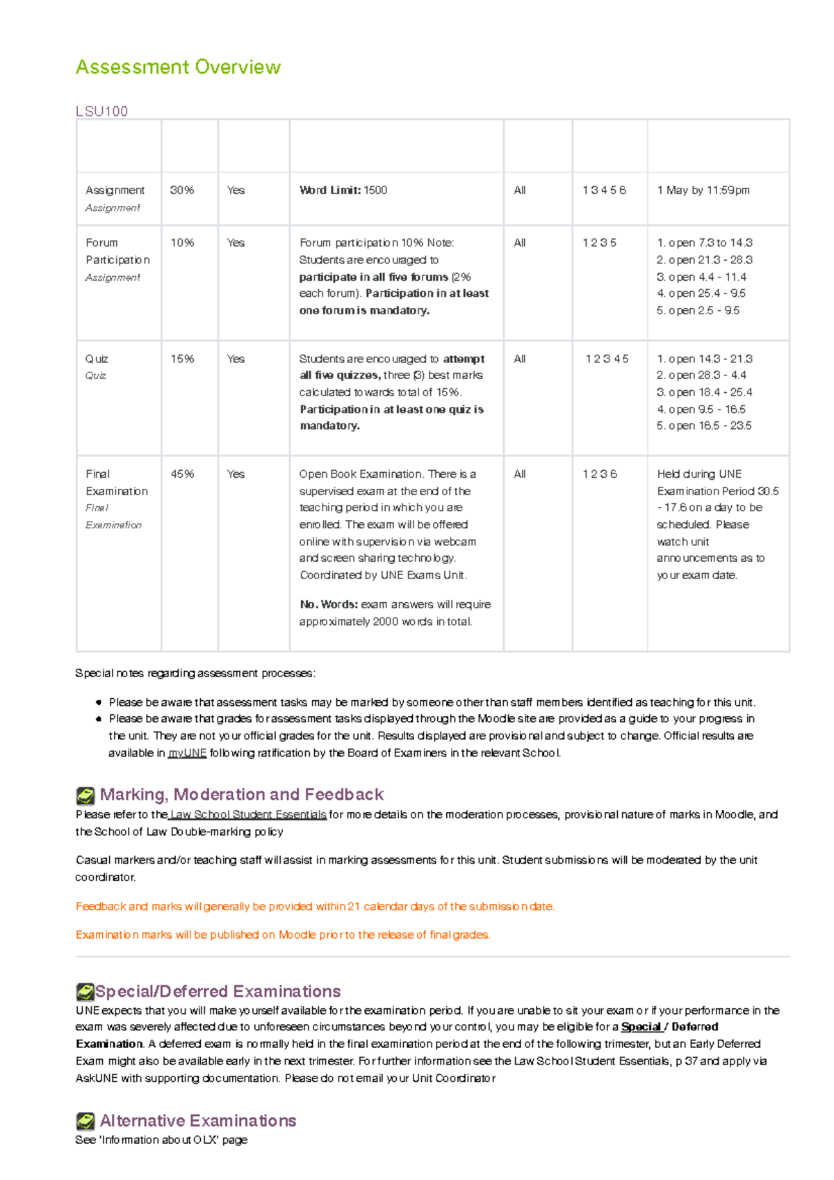 Assement Overview LSU100 - Assessment Overview LSU Assessment Weight ...