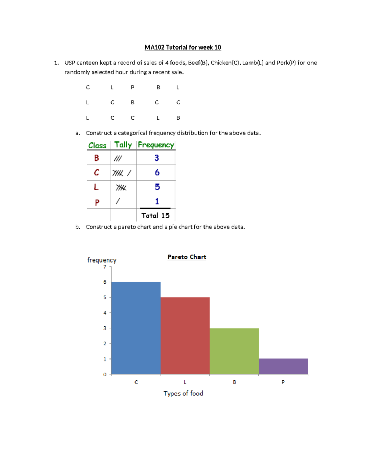Tutorialsol - Tutorial handout - MA102 Tutorial for week 10 1. USP ...