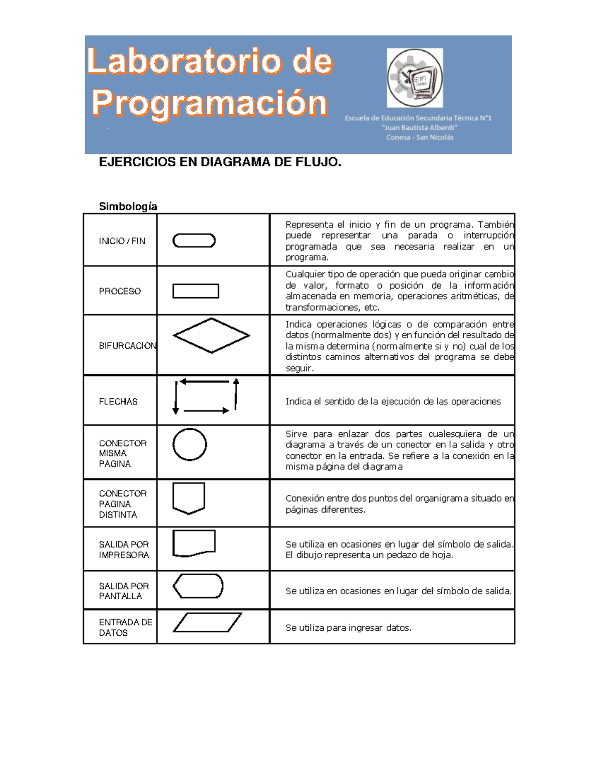 Diagramas - diagrama de flujo - EJERCICIOS EN DIAGRAMA DE FLUJO ...
