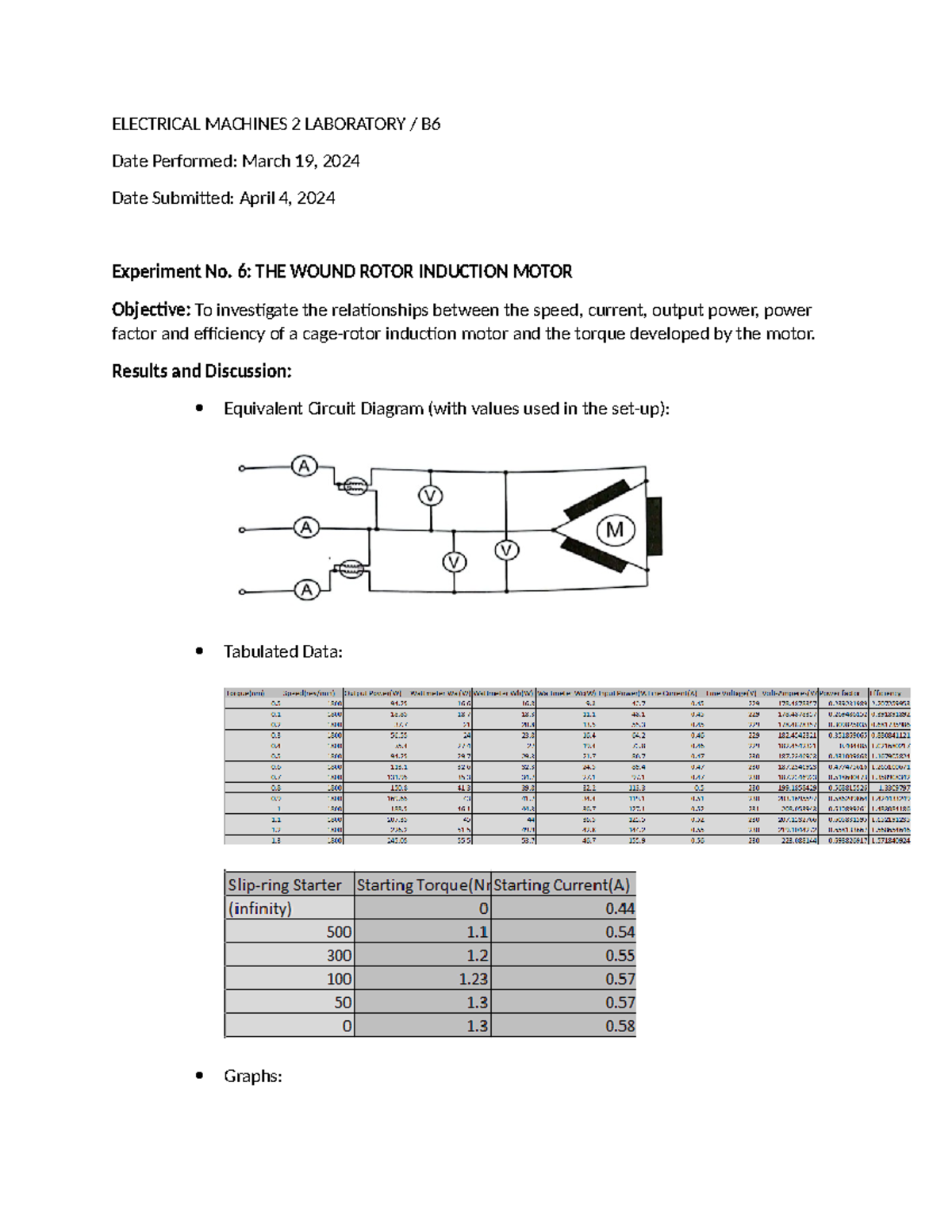 Electrical Machines 2 Laboratory LAB Format - ELECTRICAL MACHINES 2 ...