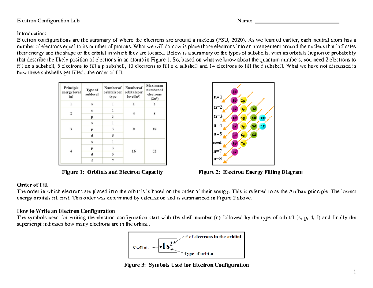 LAB due today - lab notes/answers - Electron Configuration Lab Name ...