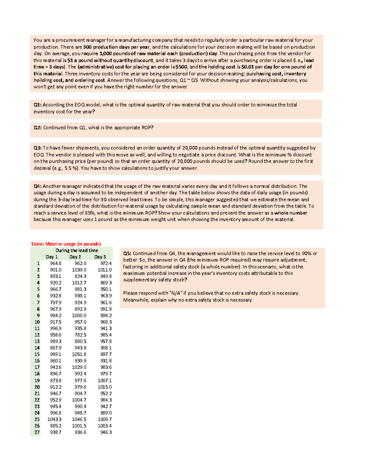 Assignment 6 - Day 1 Day 2 Day 3 1 964 962 972. 2 901 1039 1011. 3 893 824 849. 4 920 1012 869 ...