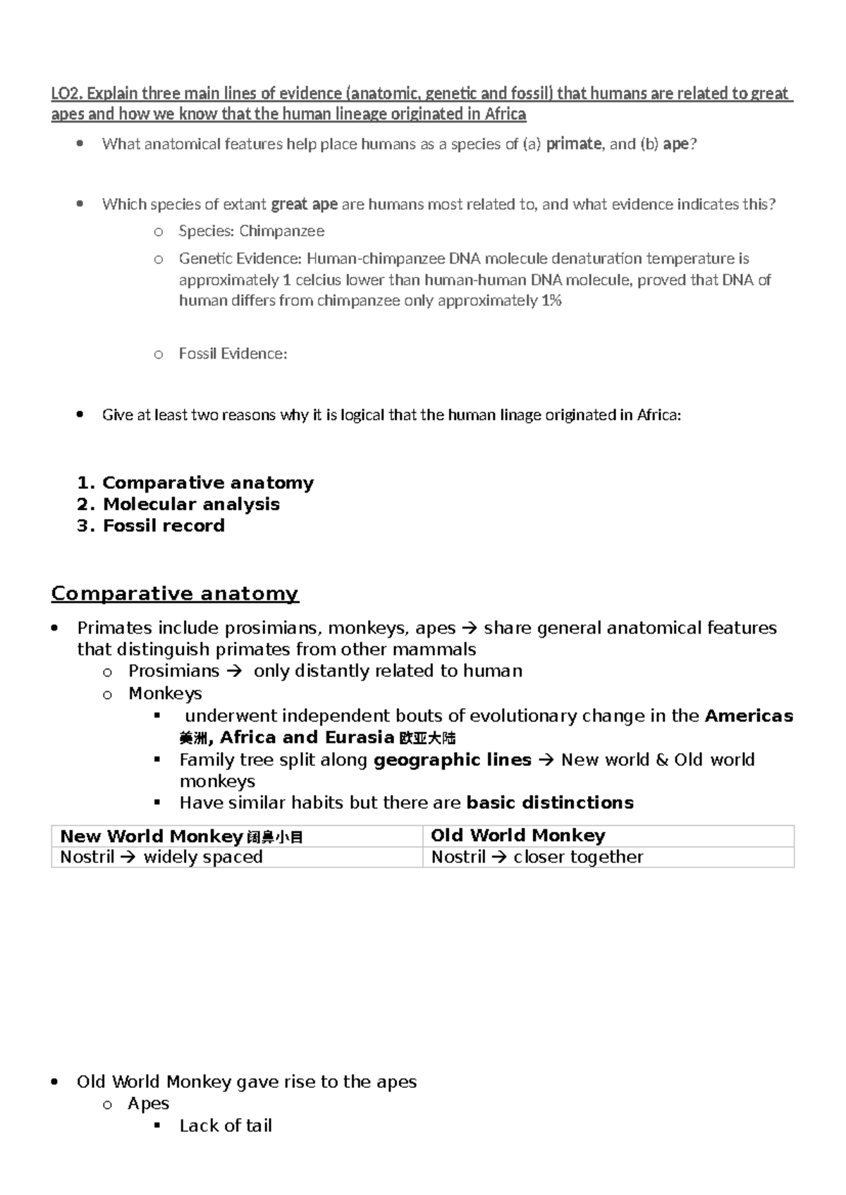 W2 note - Comparative anatomy, Molecular analysis and Fossil Record ...