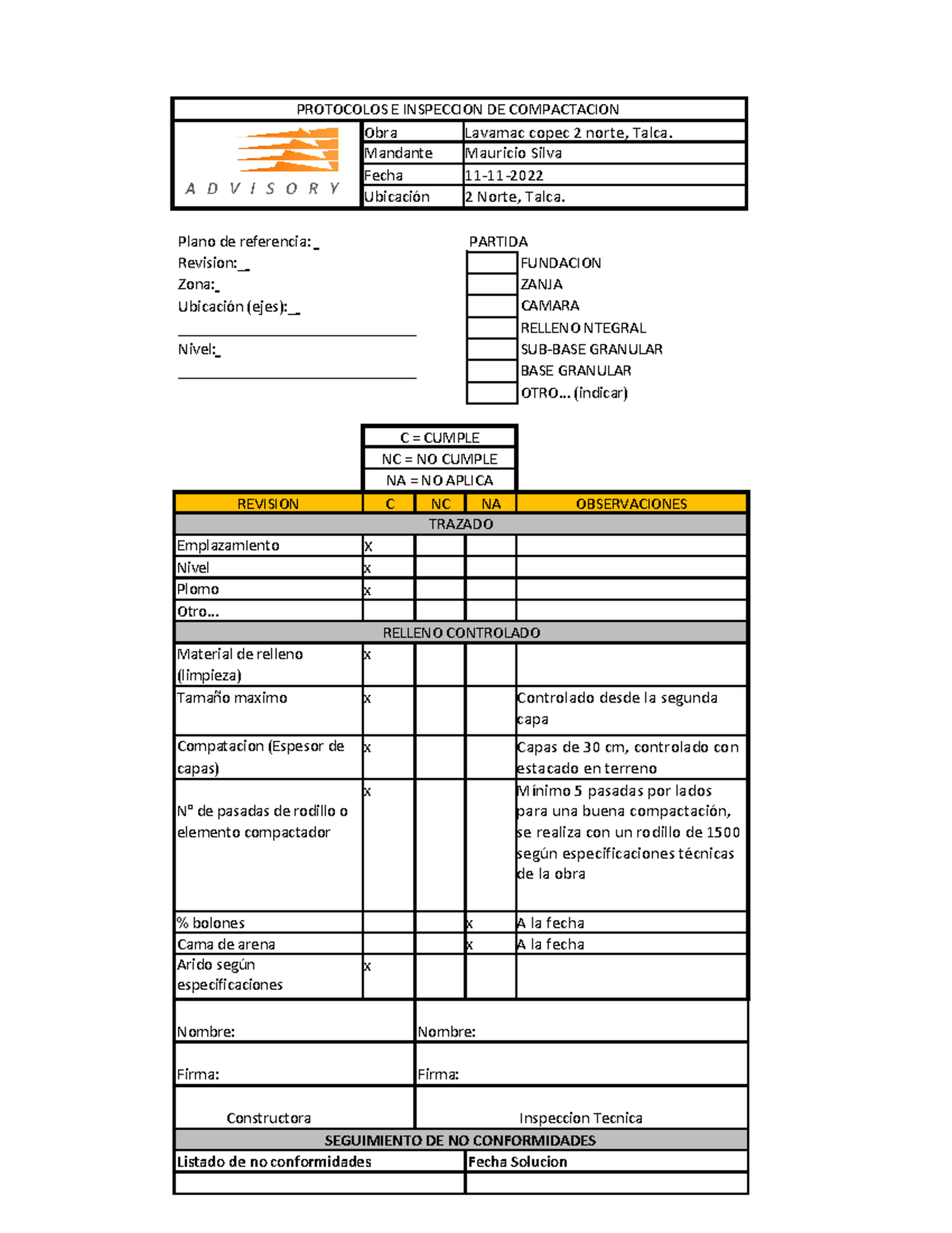 Check list compactacion - PROTOCOLOS E INSPECCION DE COMPACTACION Obra ...