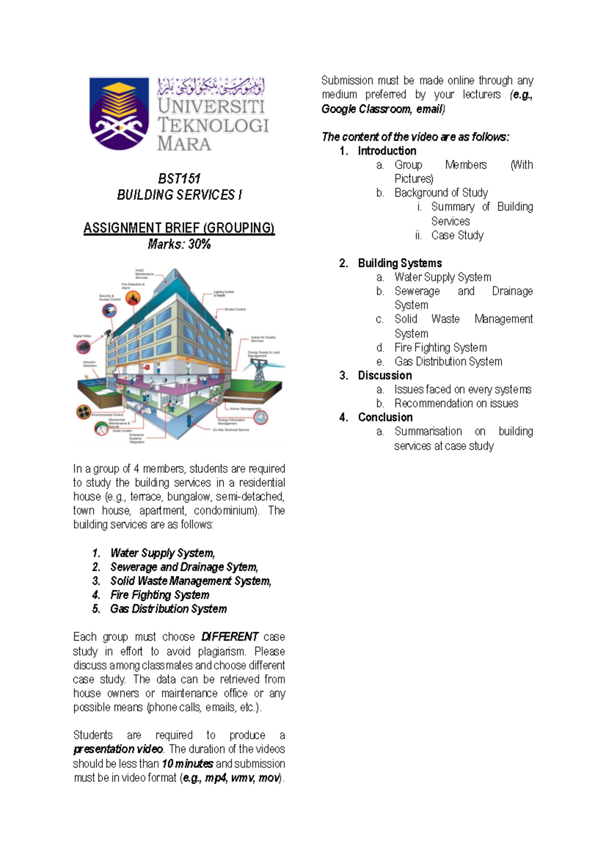 Bst151 Assignment Brief Grouping Bst Building Services I Assignment Brief Grouping Marks