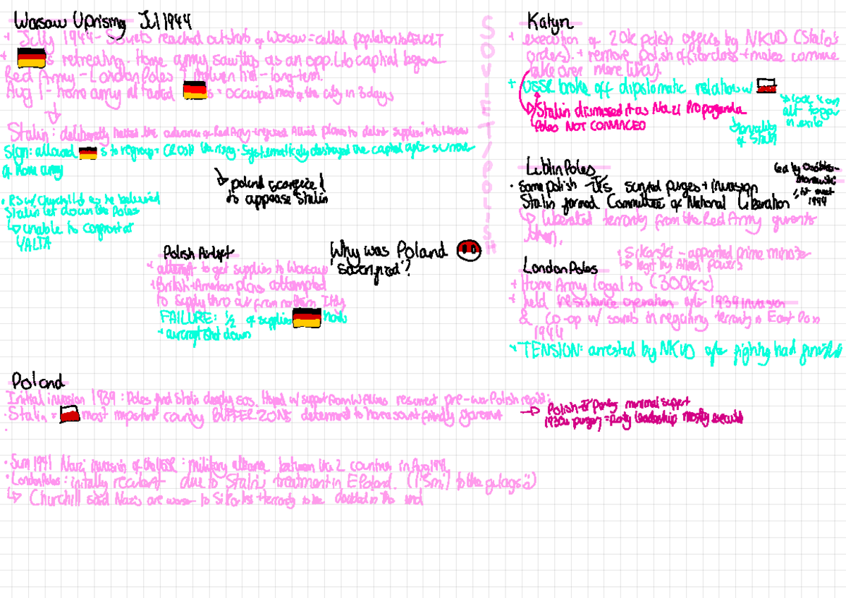 History Poland Year 12 - Wasaw Uprising Jul 1944 Katyn Ex ryG4 ...