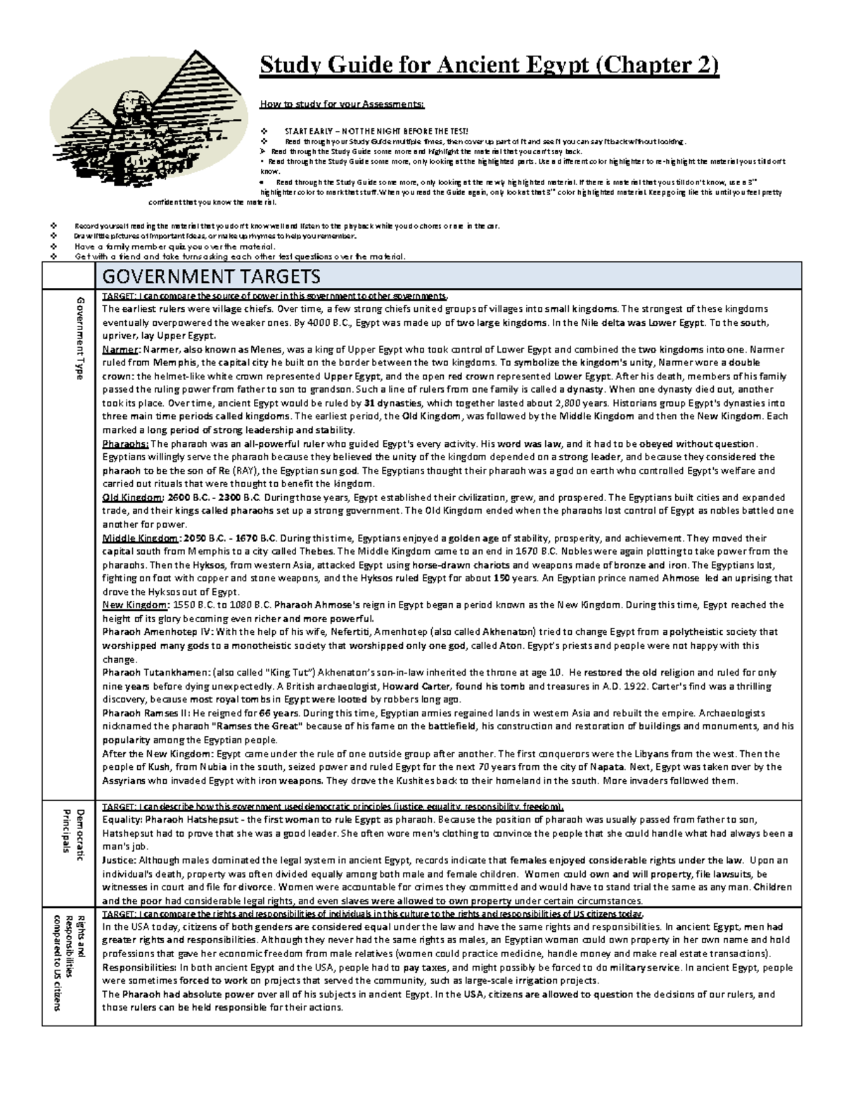 Ancient Egypt Study Guide Ch 23 - Study Guide for Ancient Egypt ...