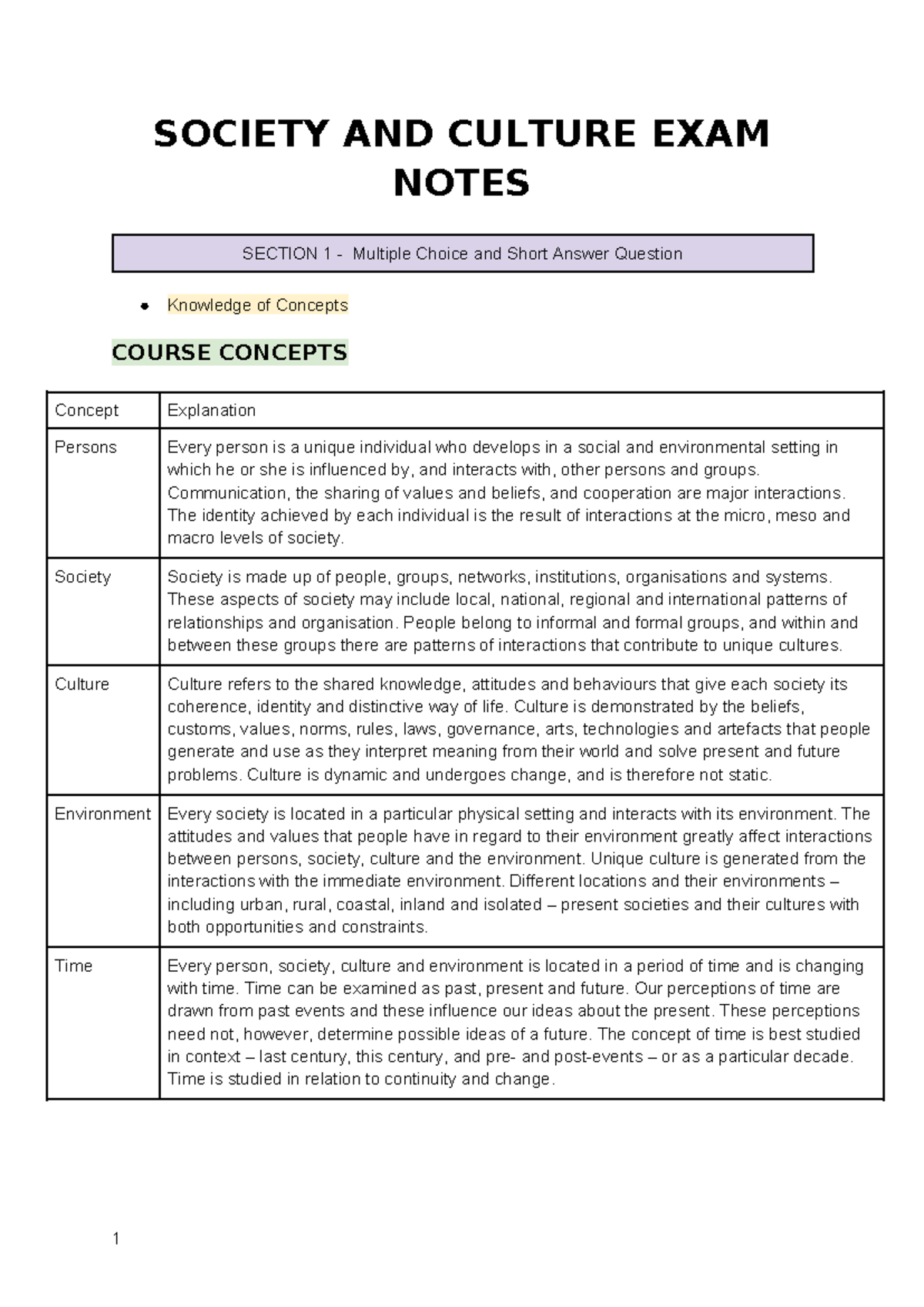 Society AND Culture EXAM Notes - SOCIETY AND CULTURE EXAM NOTES SECTION ...