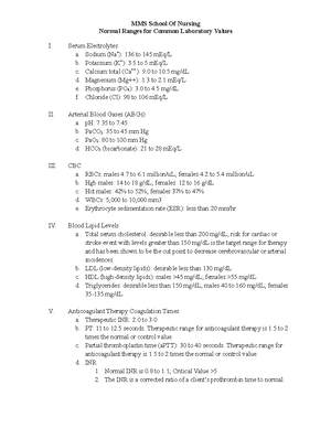 Jaclynn Huse - concept map on anemia - Common S/S’s ↑ HR, fatigue, ↓ O2 ...