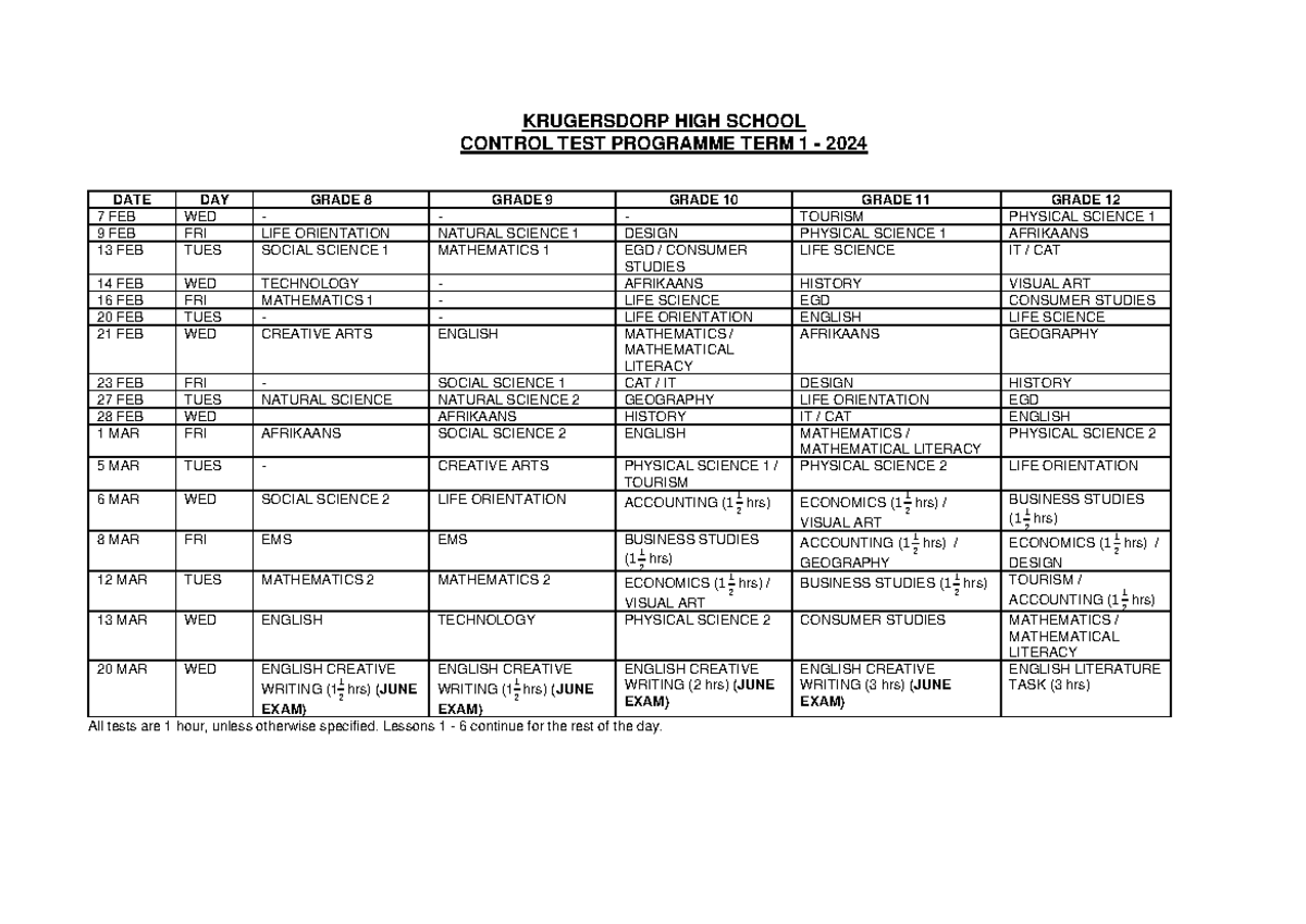 Control TEST Programme TERM 1 - 2024 - KRUGERSDORP HIGH SCHOOL CONTROL ...