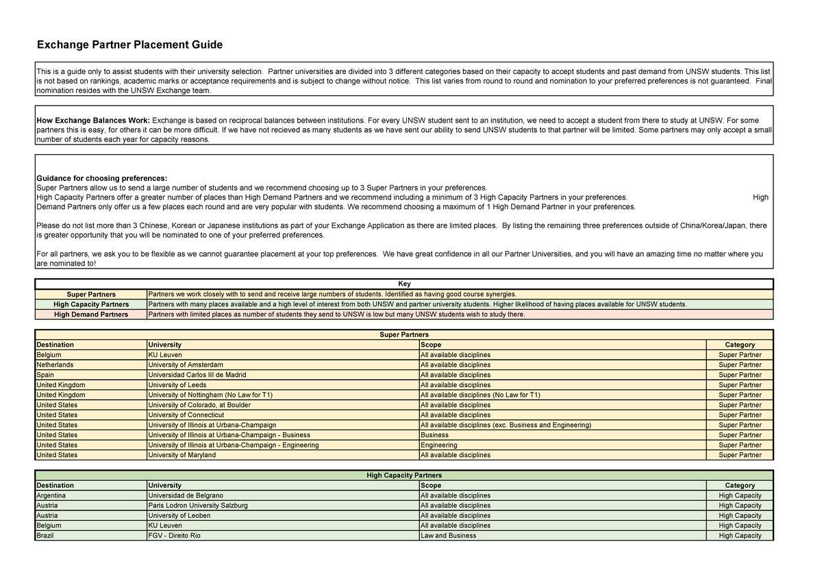 Exchange Partner Placement Guide 2021 - Exchange Partner Placement ...