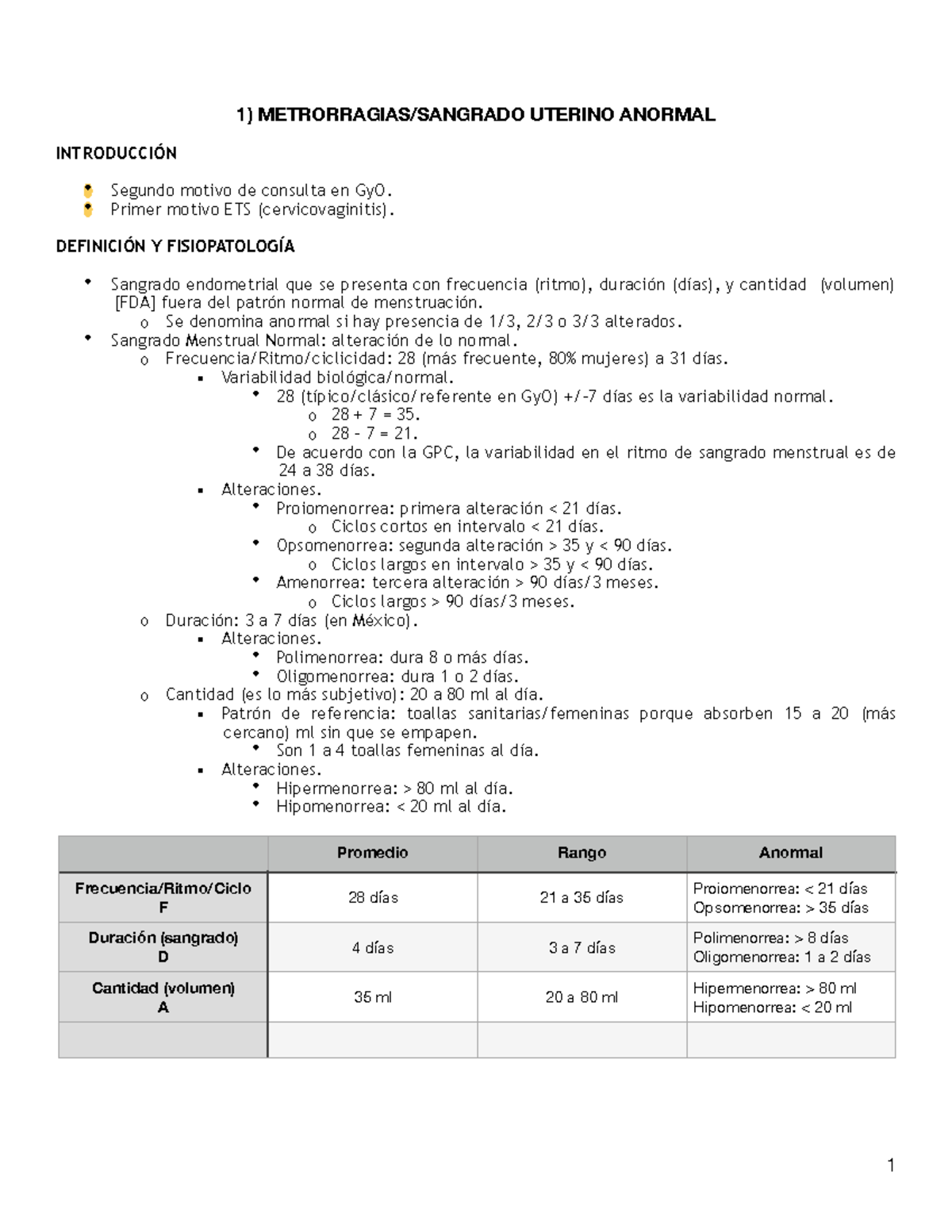 Metrorragias, Dismenorrea y Amenorrea - 1) METRORRAGIAS/SANGRADO ...