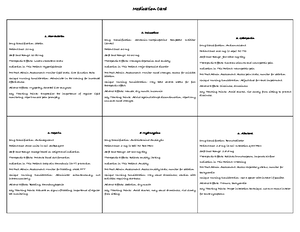 Medication Card - Note cards for studying meds - Medication Card ...