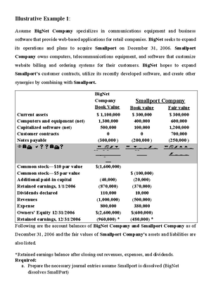 Principles of Accounting II - PRINCIPLES OF ACCOUNTING II MODULE TABLE ...