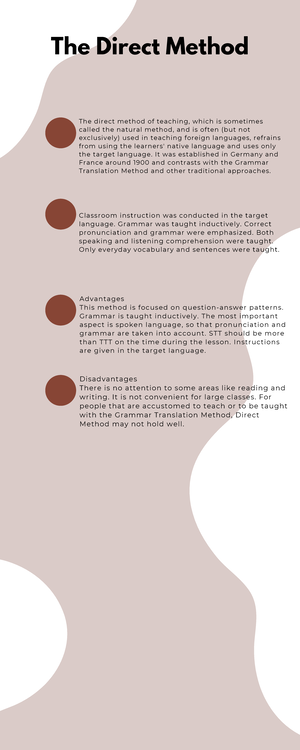 The Natural Method - infografia - The Natural Method The natural ...