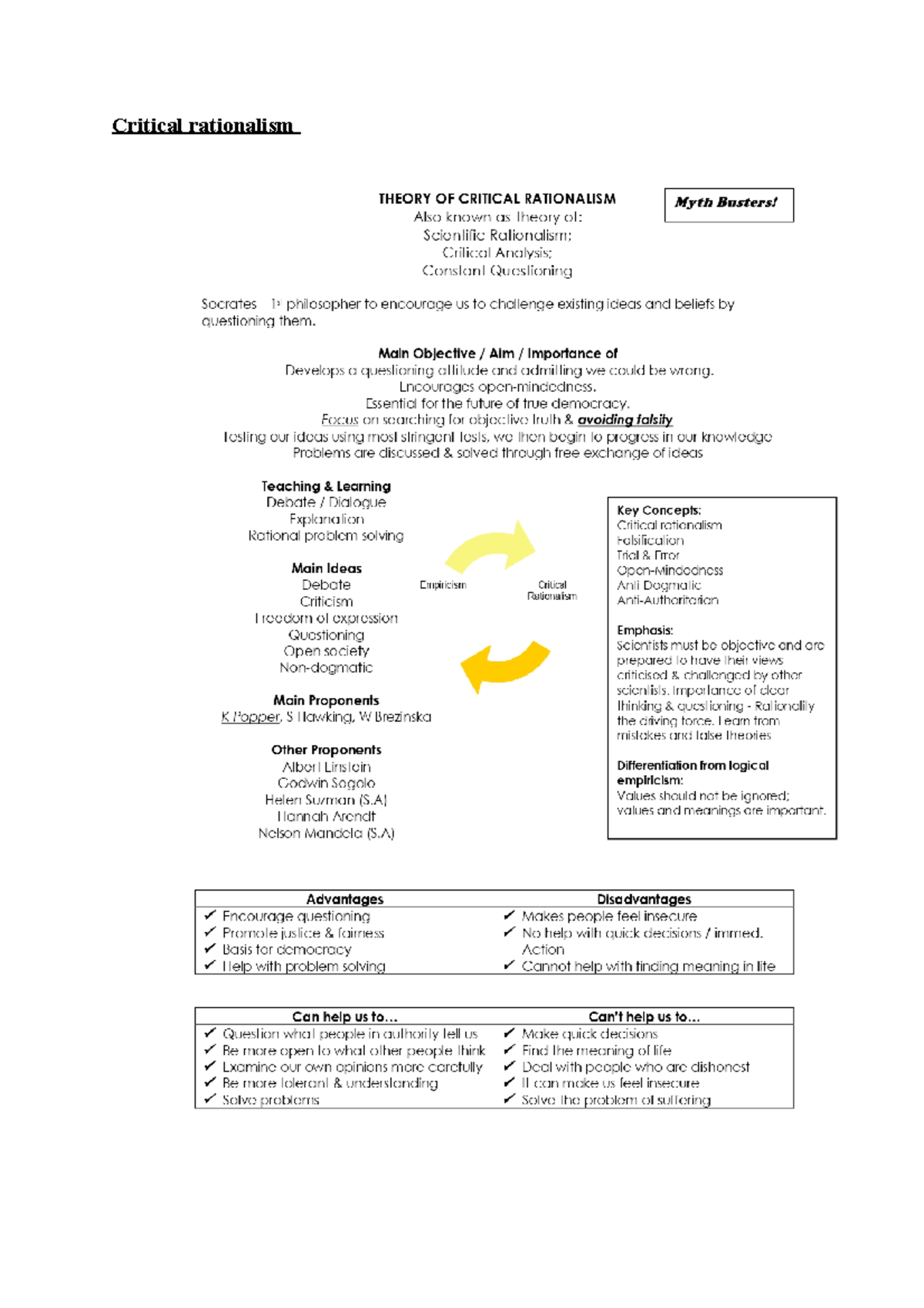 Critical Rationalism - Critical rationalism Discuss the idea of open-mindedness in critical ...