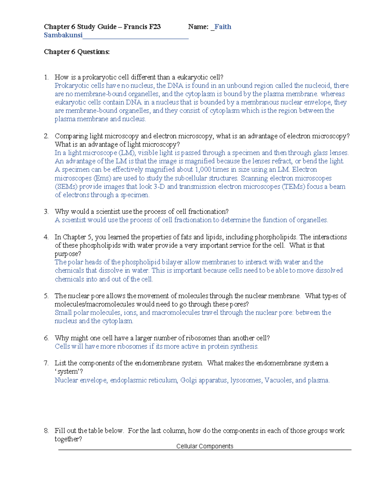 Bio-181 Chapter 6 study guide - Chapter 6 Study Guide – Francis F23 Name: _Faith - Studocu