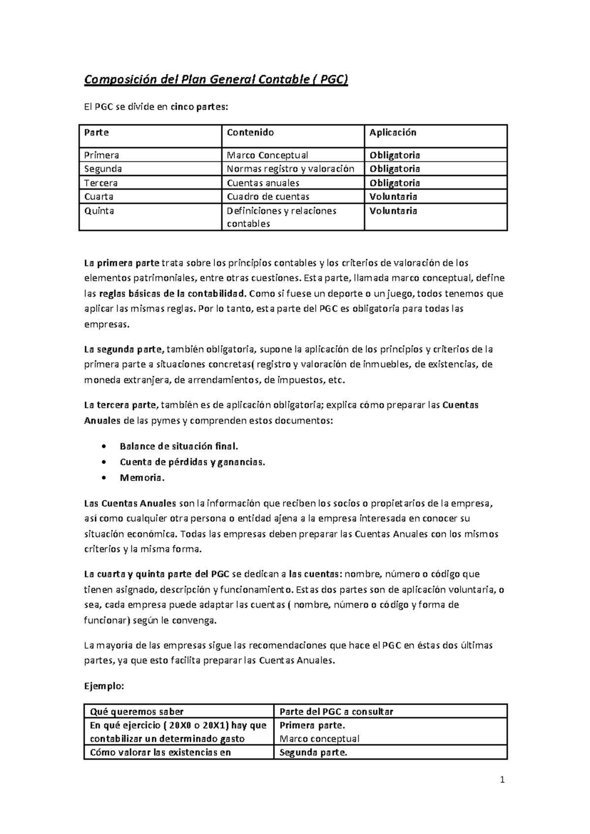 Composición del Plan General Contable Tema 2 - 1 Composición del Plan ...