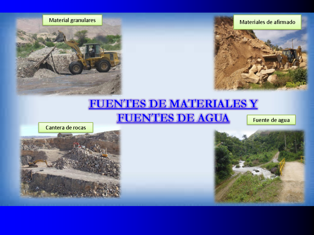 3.0 Fuentes DE Materiales Unifslb - FUENTES DE MATERIALES Y FUENTES DE ...