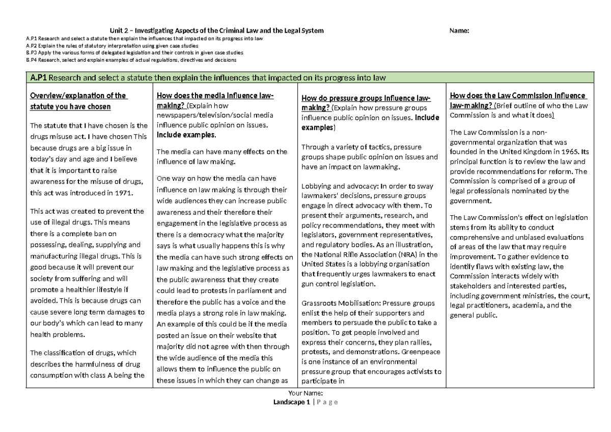 unit 2 courseowre - A Research and select a statute then explain the ...