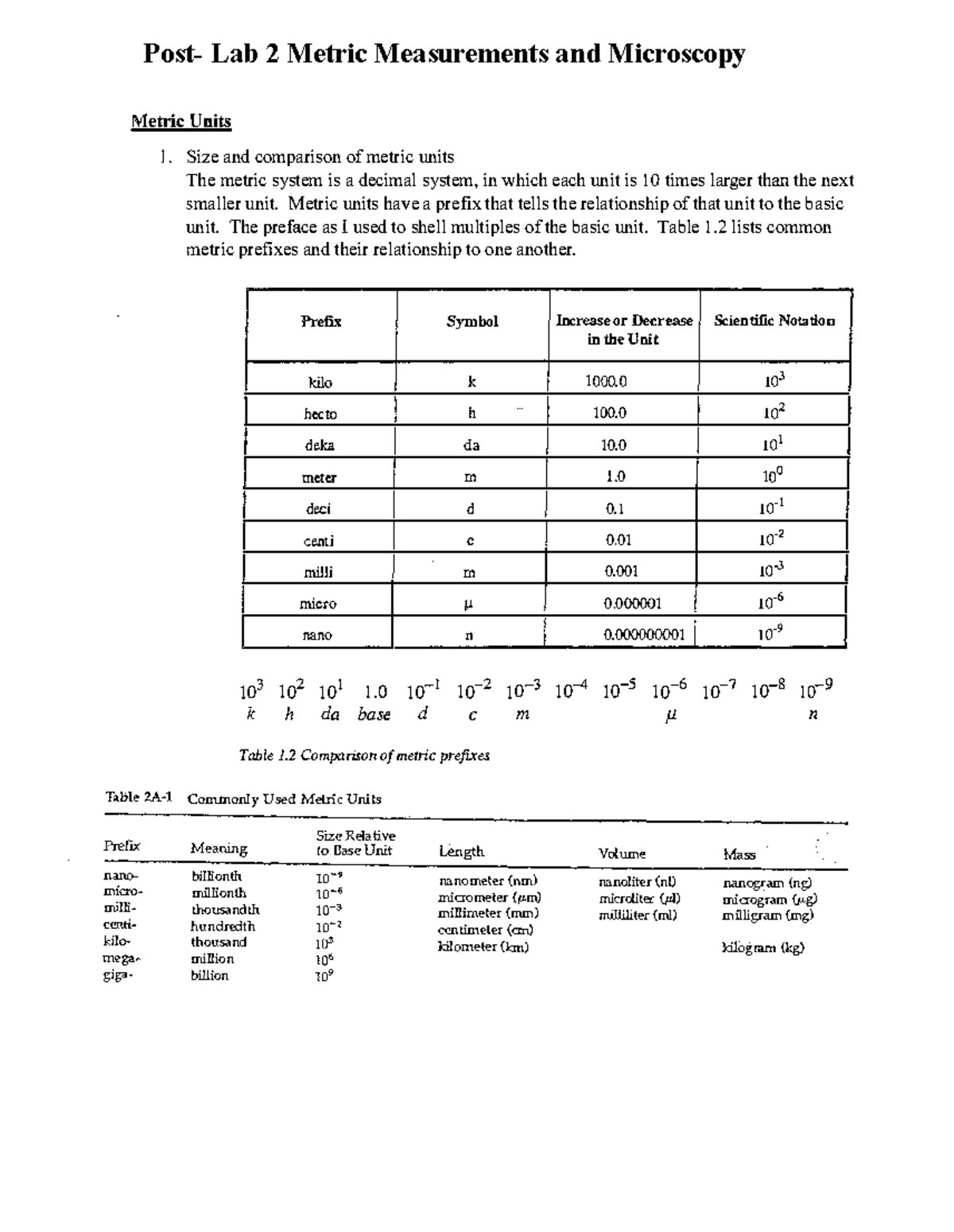 Post Lab 2 Gen Bio majors Measurements and Microscopy - Metric Units 1 ...