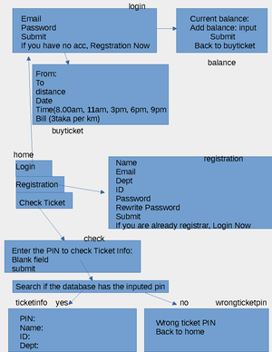 Sample 5960 - Nil - COST ACCOUNTING TEXT AND PROBLEMS S. CHAND ...