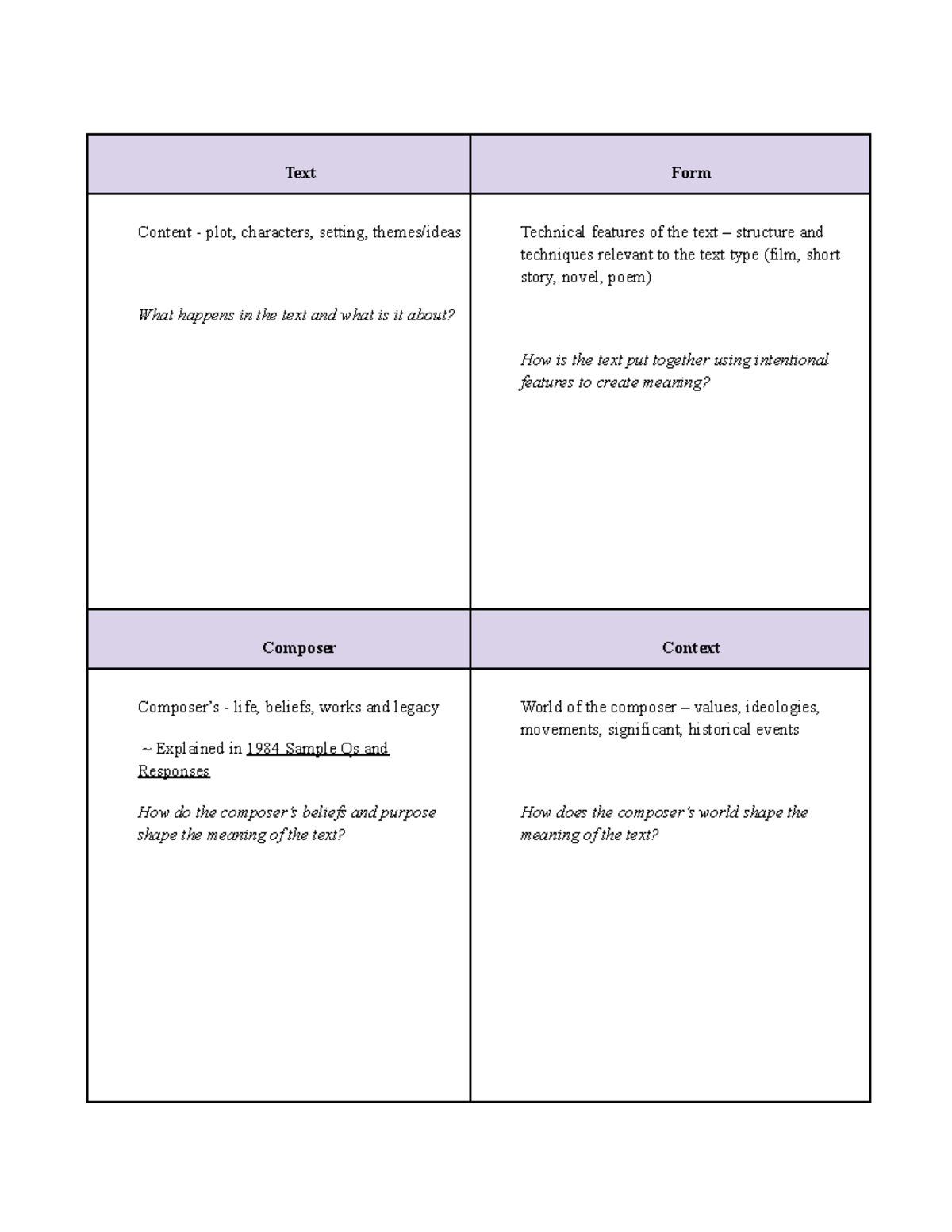 Copy of 1984 Essay Guide (Richard III) - Text Form Content - plot ...