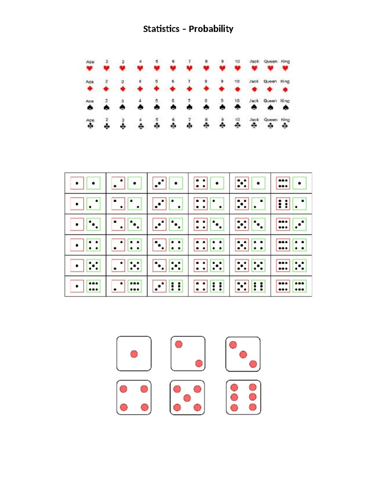 Statistics - Probability - NUR 283 - Studocu