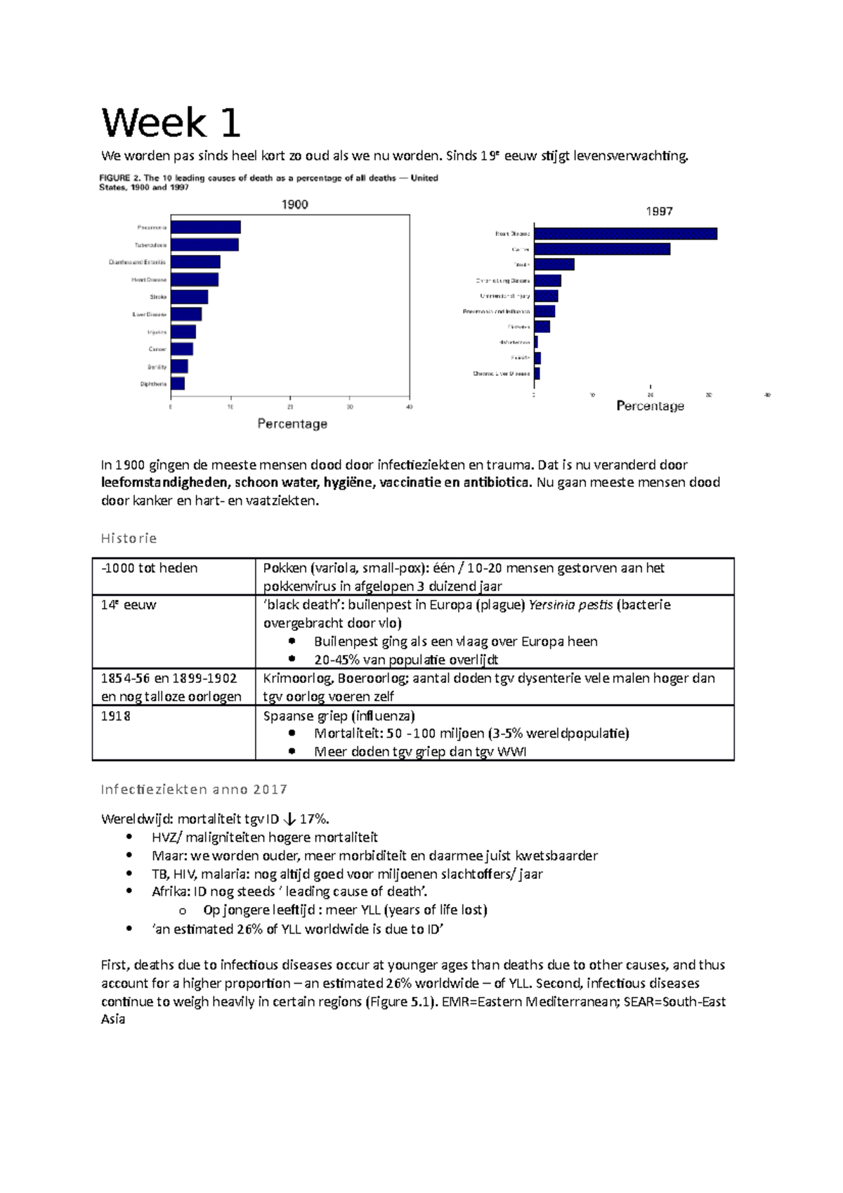 Colleges W1 - College-aantekeningen week 1 - Week 1 We worden pas sinds ...