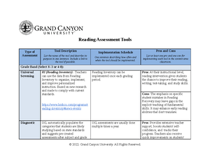 ELM-315 RS ELM 315 Reading Toolkit - Reading Toolkit Directions: Complete various sections of ...