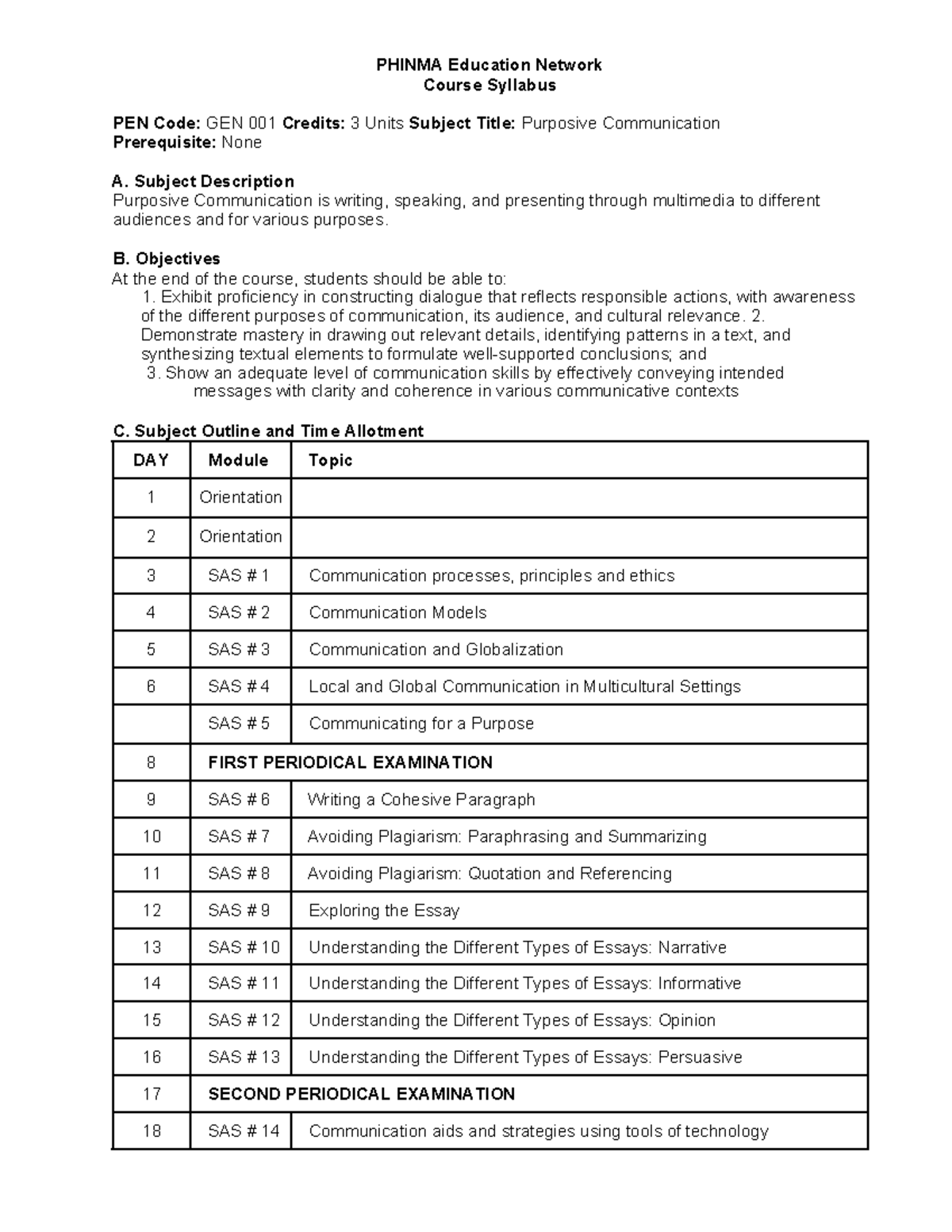GEN 001 Modules - ``` SUMMARY This section provides a high-level ...