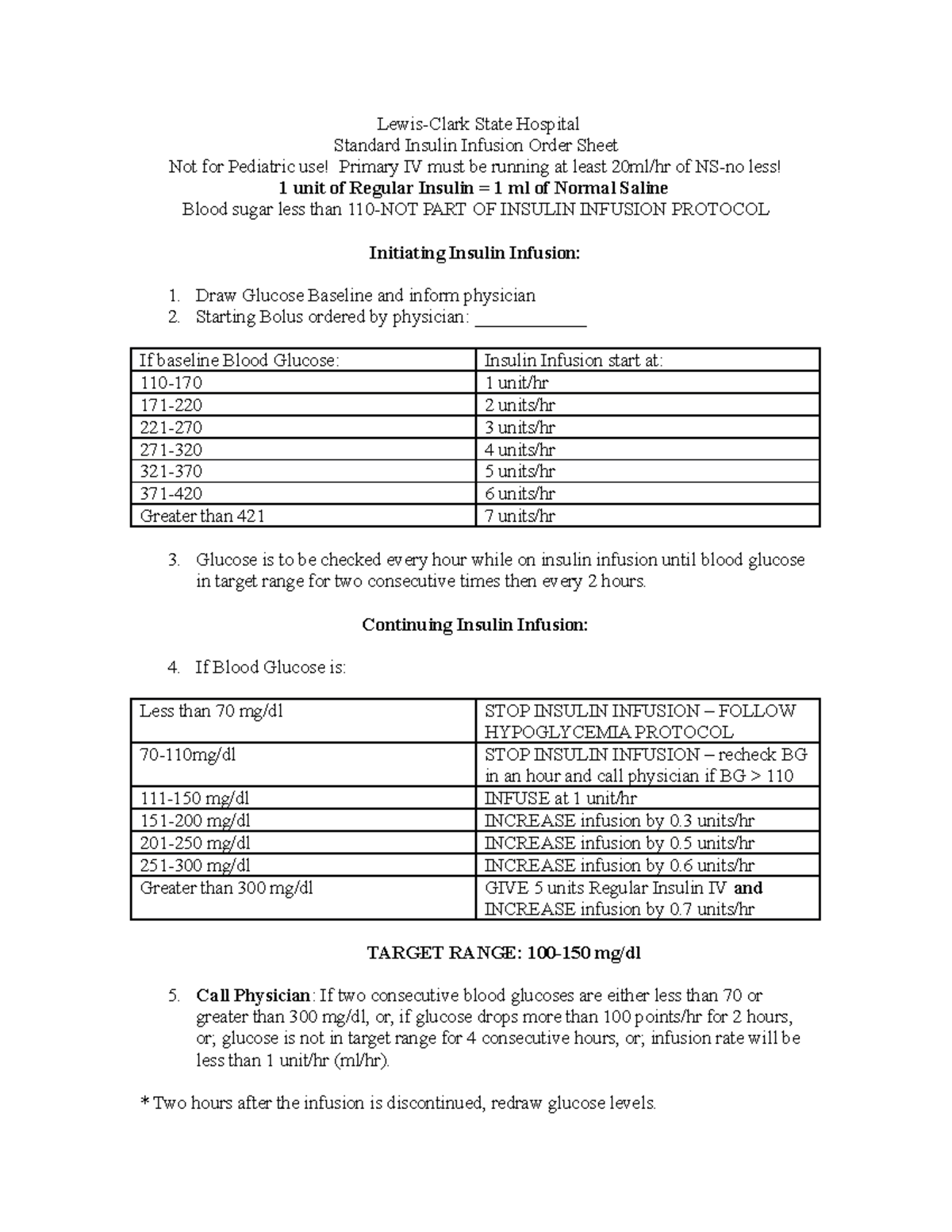 Insulin Protocol 2012 - Lewis-Clark State Hospital Standard Insulin ...