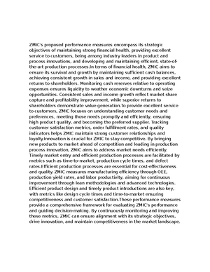 M02 - Group assignment module 2 - Module 2 - Section 01 - Team 07 Alex ...