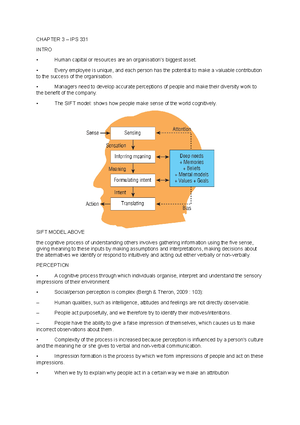 Elements OF Group Dynamics - ELEMENTS OF GROUP DYNAMICS According to ...