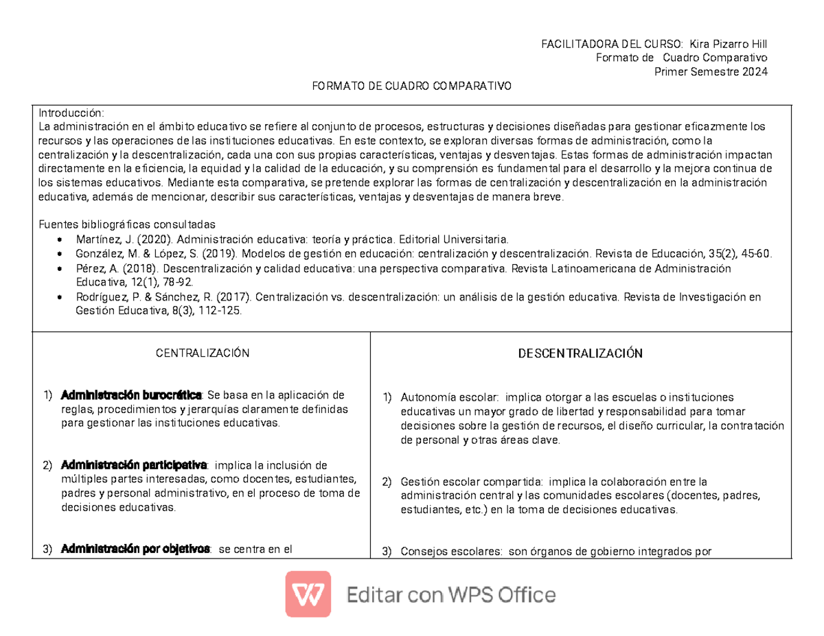 Formato DE Cuadro Comparativo - Idalia Thomas - FACILITADORA DEL CURSO: Kira Pizarro Hill ...