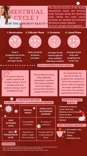 Assignment IMC 112 - COLLEGE OF COMPUTING, INFORMATIC AND MATHEMATICS ...