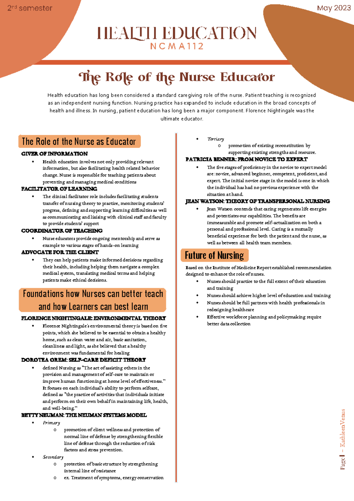 2.11 - THE ROLE OF THE Nurse Educator - – KathleenVenus The Role of the ...