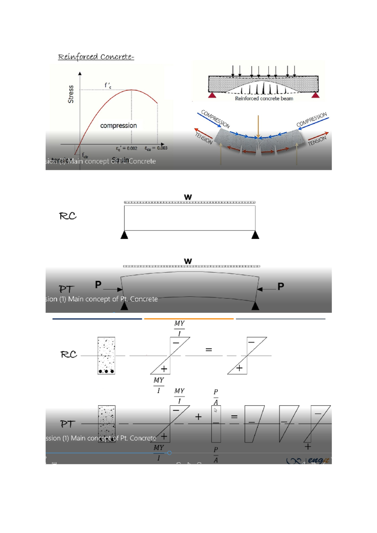 Tutorail PT Design IN RAM Concept - mechanics of solids - Studocu