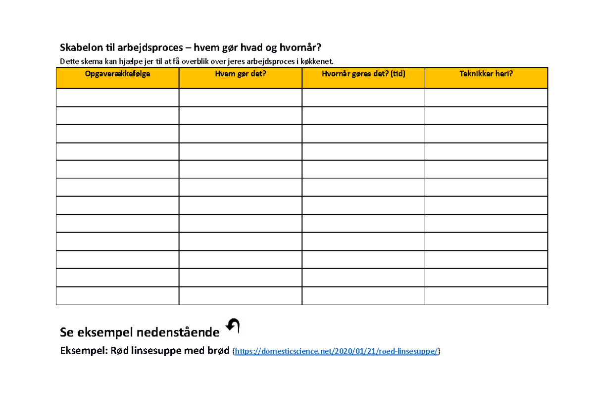 Skabelon til arbejdsproces - Opgaverækkefølge Hvem gør det? Hvornår ...