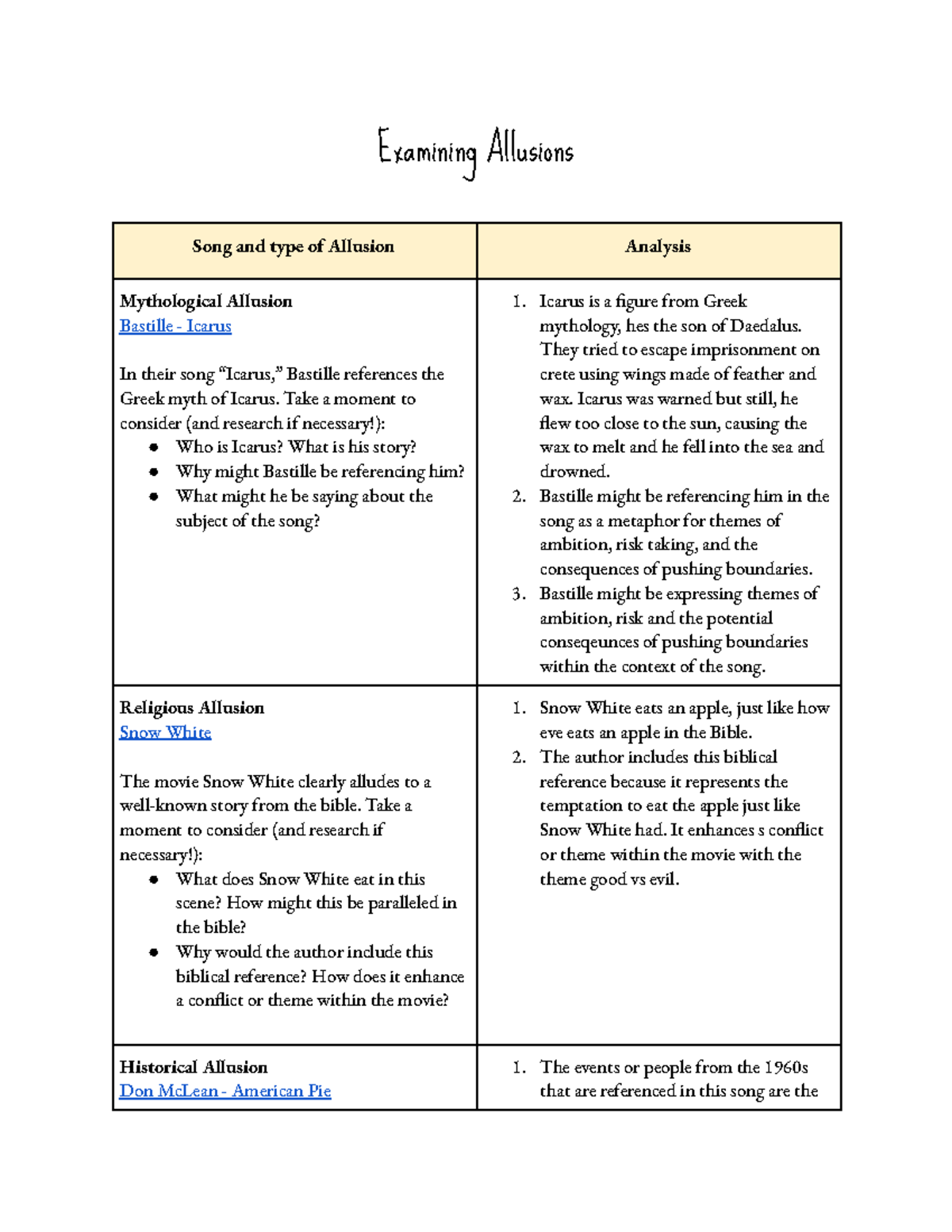 Copy%20of%20Copy%20of%20Examining%20Allusions%20Practice - Examining ...
