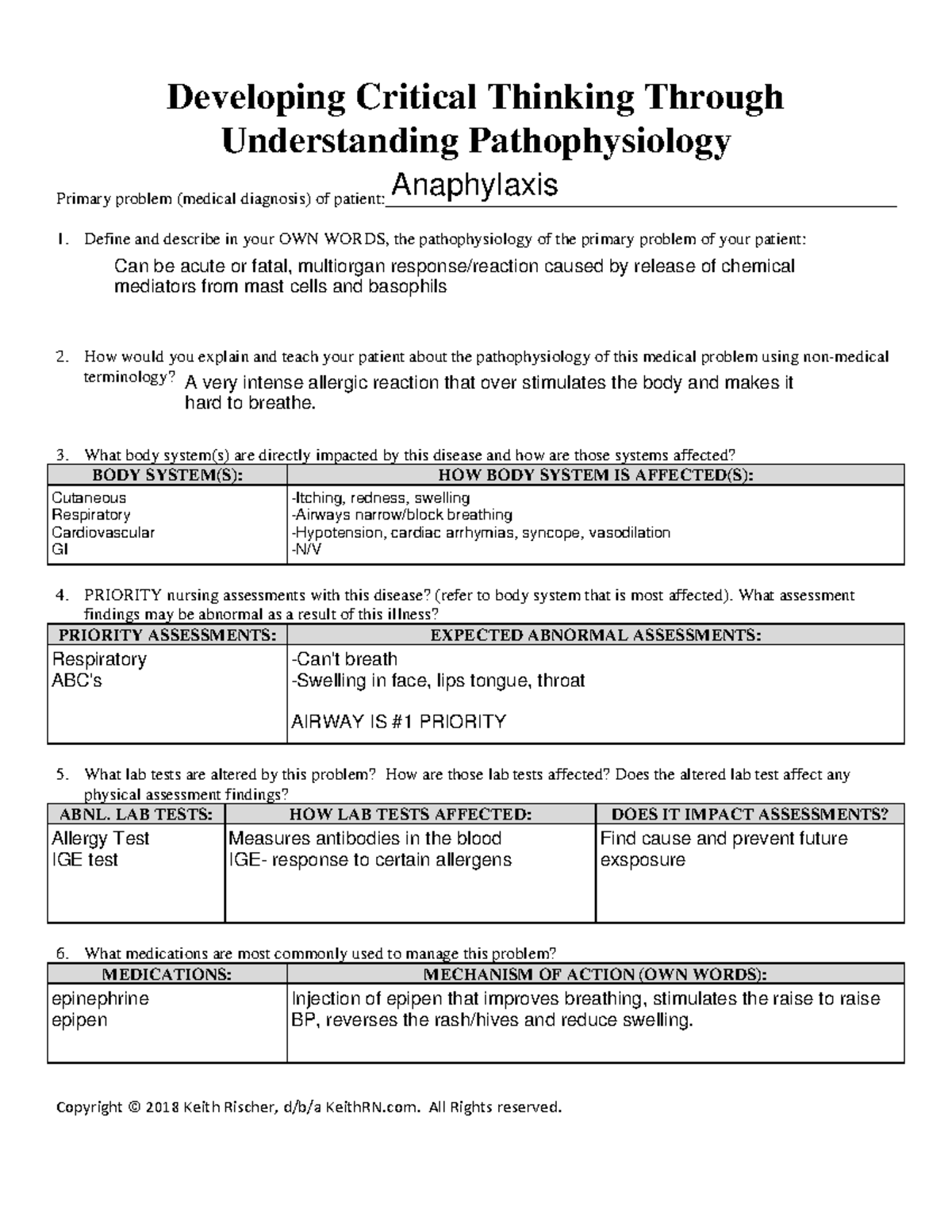 Anaphylaxis - ati - Copyright © 2018 Keith Rischer, d/b/a KeithRN. All ...