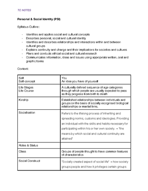 Pdhpe CORE 1 Notes - PDHPE Stage 6 HSC Course Notes HSC CORE 1: HEALTH ...