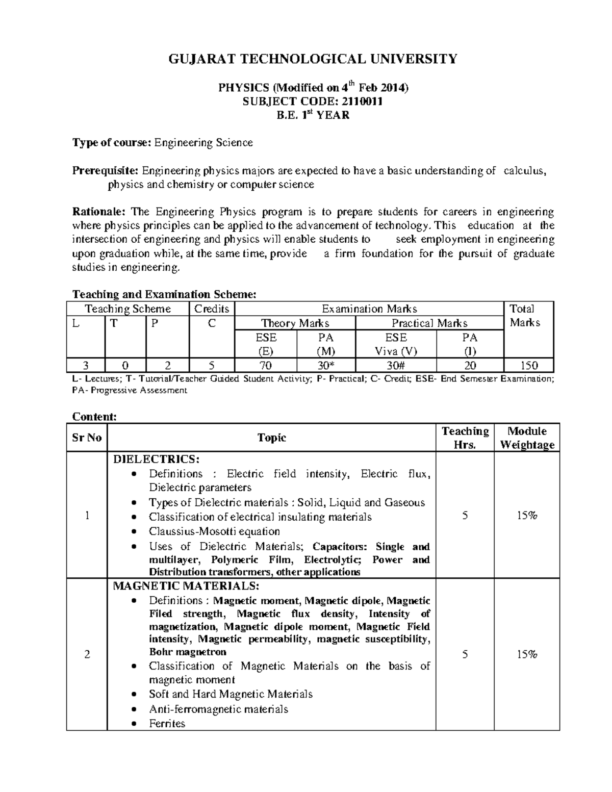 Physics GTU - This provides the Teaching time, Examination Scheme and ...