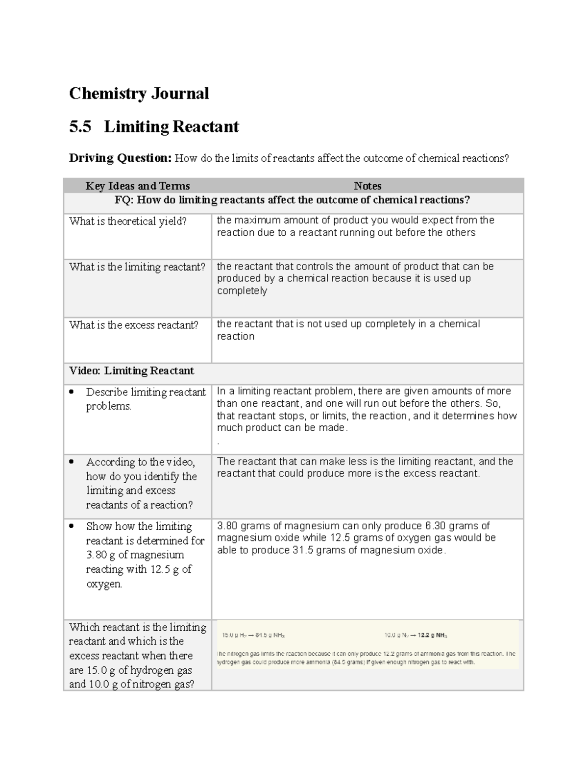 05 05 Limiting Reactant Journal - Chemistry Journal 5 Limiting Reactant Driving Question: How do ...
