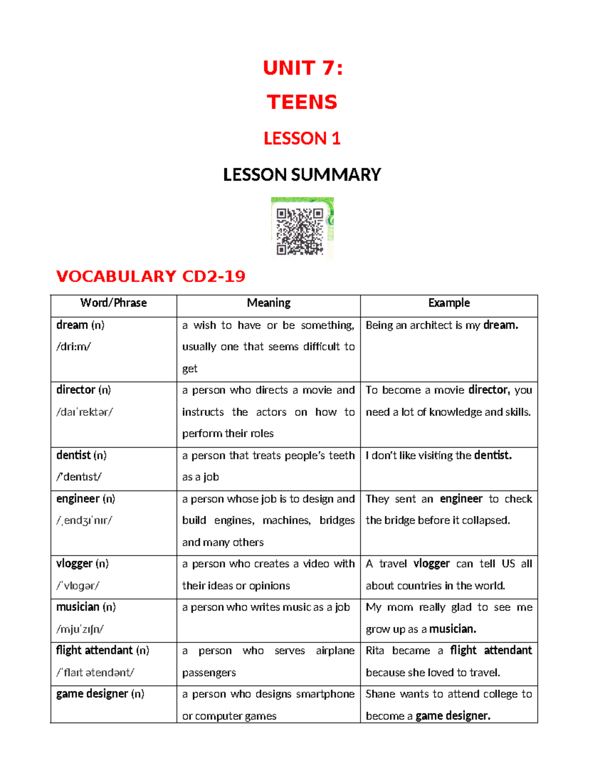 Bồi dưỡng TA Smart World 8 UNIT 7 - UNIT 7: TEENS LESSON 1 LESSON SUMMARY VOCABULARY CD2- - Studocu